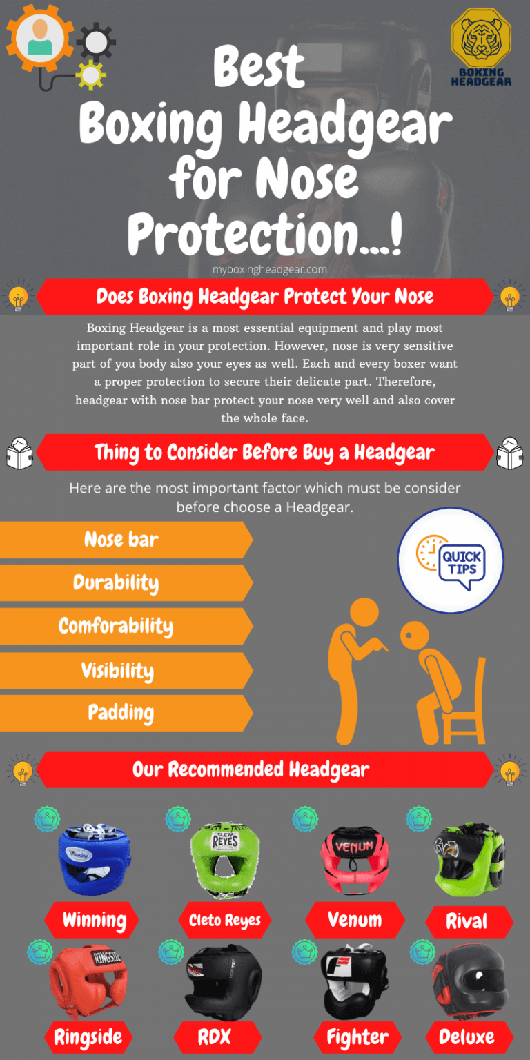 Best Boxing Headgear for Nose Protection 2022 - Full Face Headgear