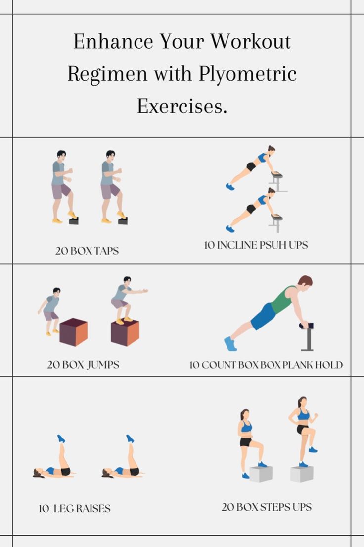Top Approaches to Developing Explosiveness and Power for Boxing